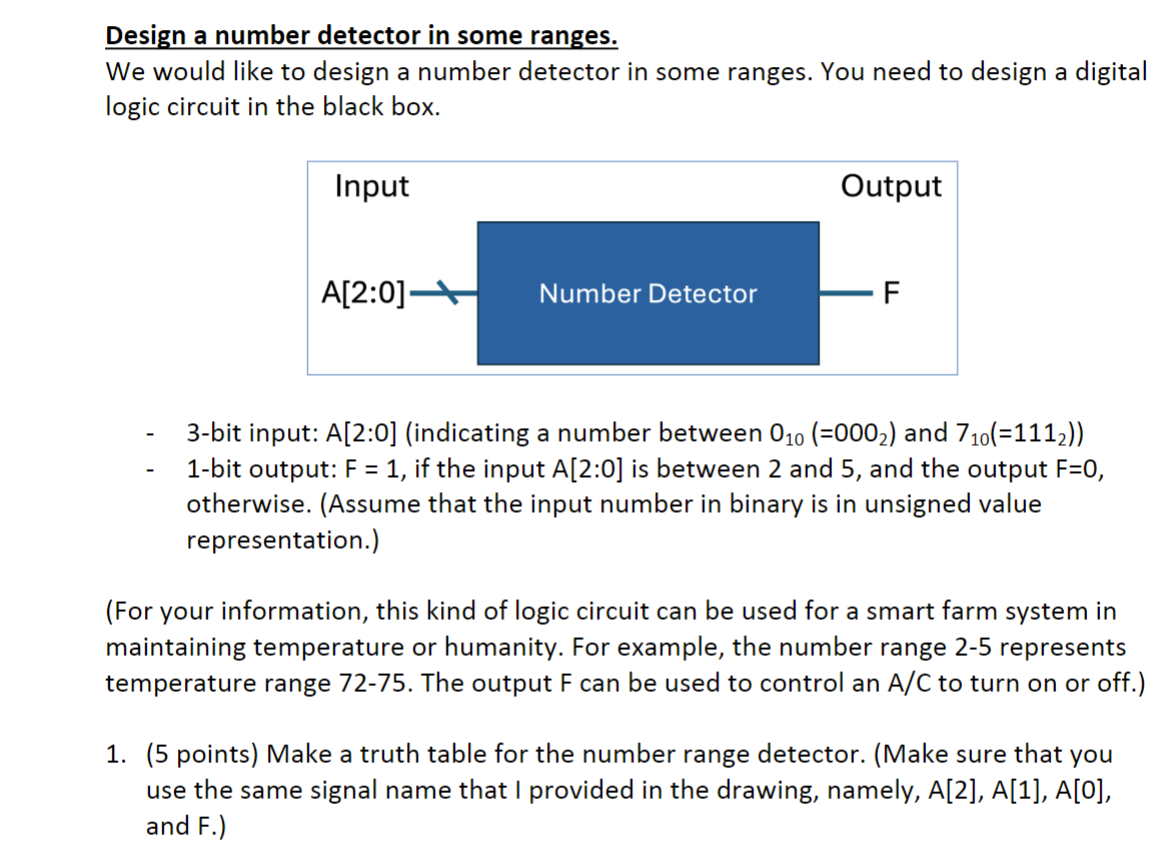Solved Design a number detector in some ranges.We would like | Chegg.com