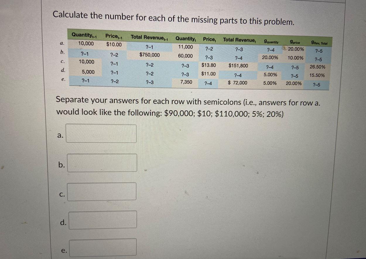 Solved Calculate the number for each of the missing parts to | Chegg.com