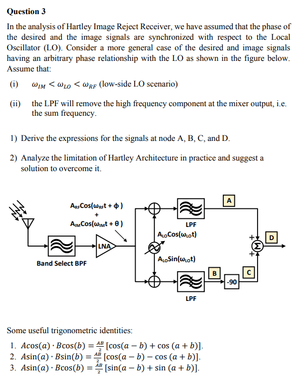 Solved Question 3 In the analysis of Hartley Image Reject | Chegg.com