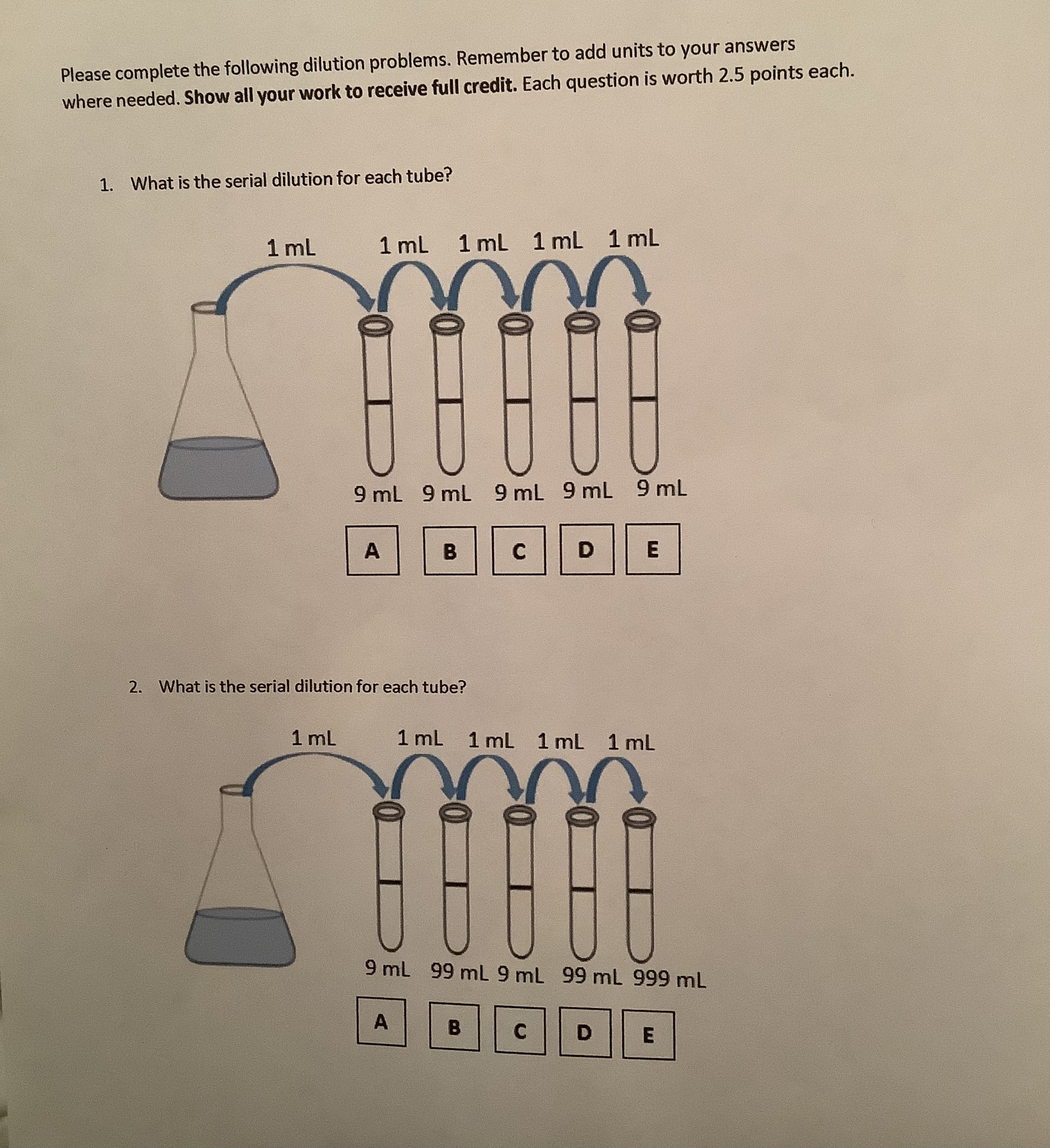 Solved Please complete the following dilution problems. | Chegg.com