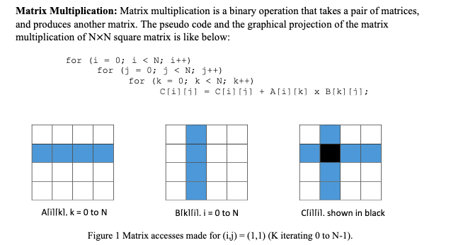 In Mips Assembly Implement Matrix Multiplication In 