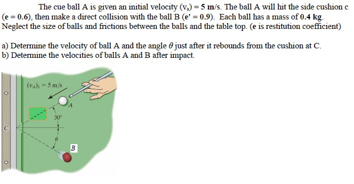 Solved The cue ball A is given an initial velocity (vx) = 5 | Chegg.com