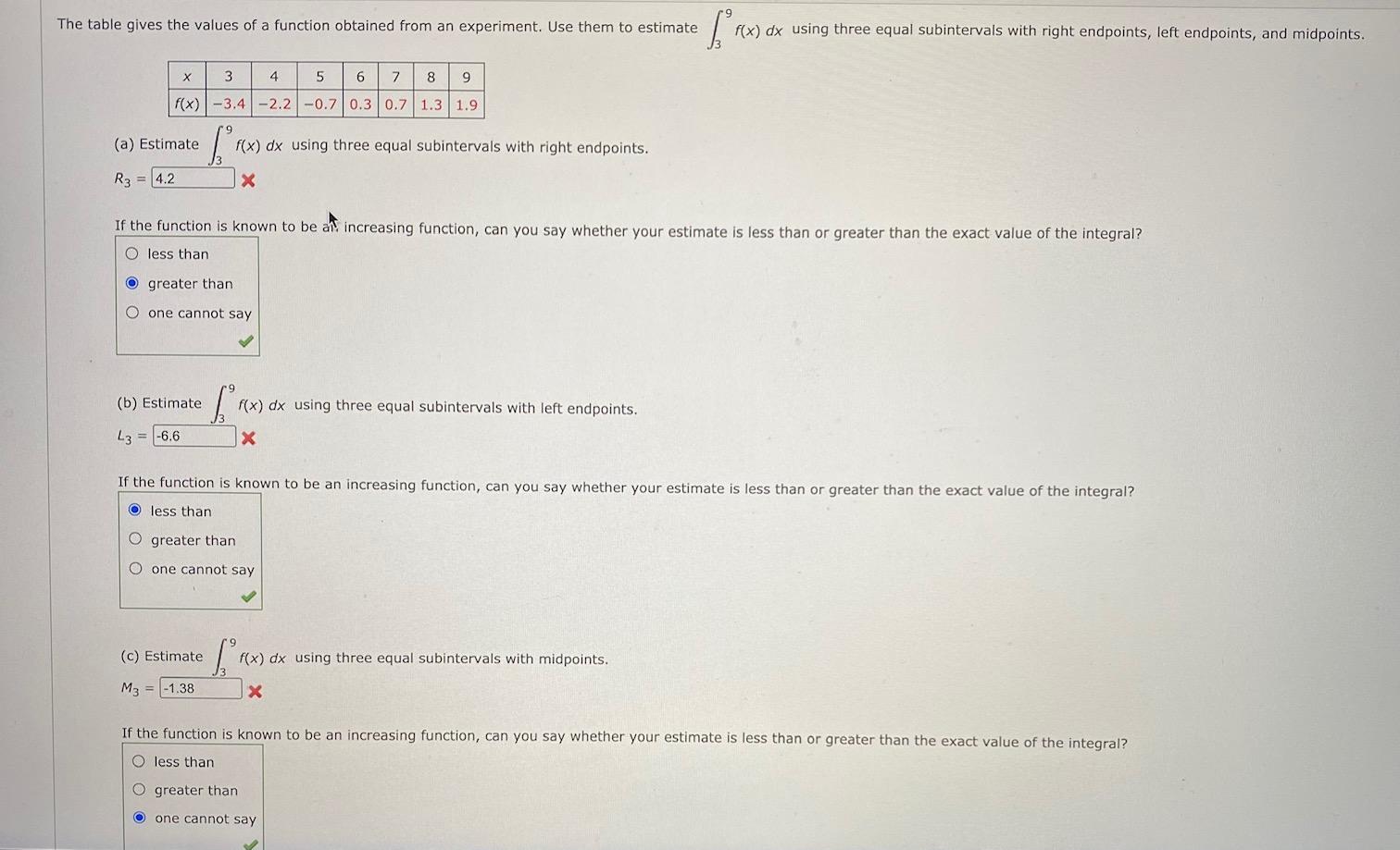 Solved The table gives the values of a function obtained | Chegg.com
