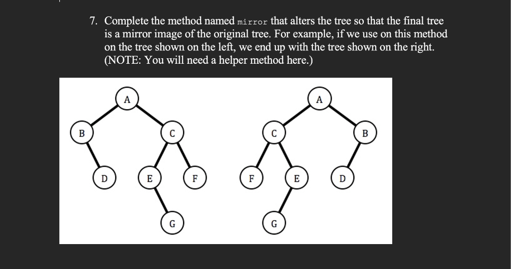 Solved 7. Complete the method named mirror that alters the | Chegg.com