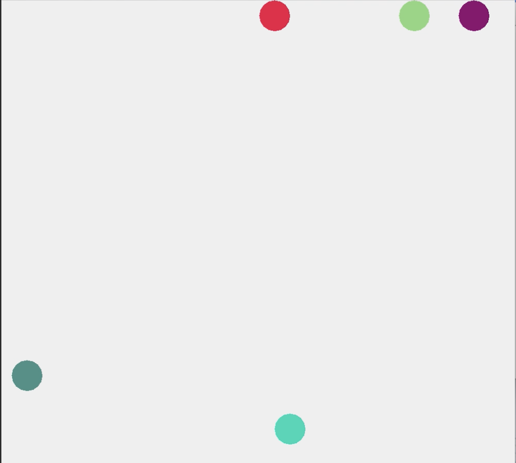 Write A Program Using Threads And Semaphores That 9266