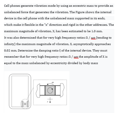 Solved Cell phones generate vibration mode by using an | Chegg.com