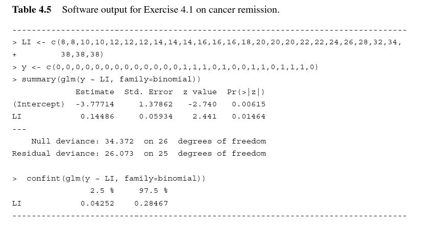 Solved Refer to the previous exercise. Using information | Chegg.com