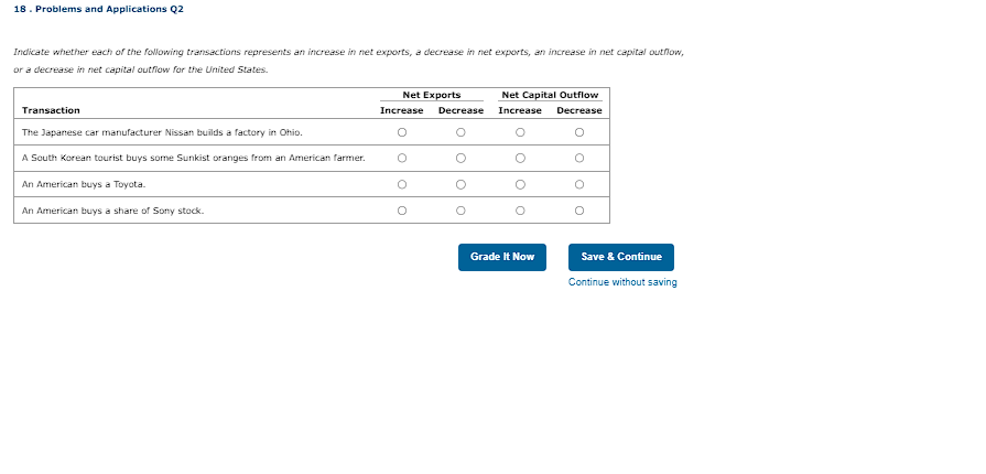 Solved 18. Problems and Applications Q2 Indicate whether | Chegg.com