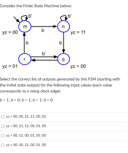 Solved Consider the Finite State Machine below:Select the | Chegg.com
