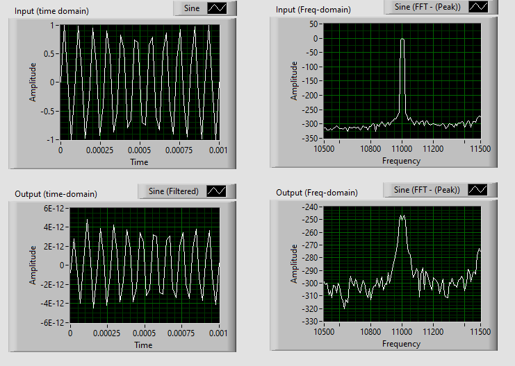 Solved Find passband ripple and stopband attenutaion? The | Chegg.com Solved Find passband ripple and stopband attenutaion? The | Chegg.com