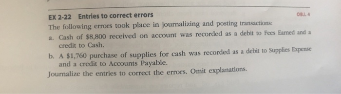 Solved The following errors took place in journalizing and | Chegg.com