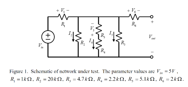 Solved Analyze the network shown in Figure 1 to determine | Chegg.com