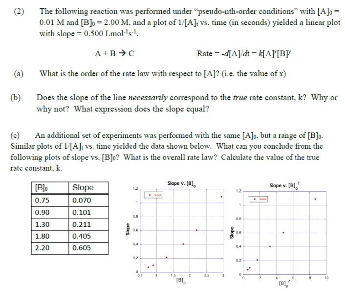 Solved (2) The following reaction was performed under | Chegg.com
