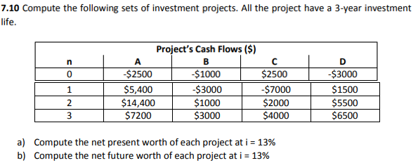 Solved 7.10 Compute the following sets of investment | Chegg.com