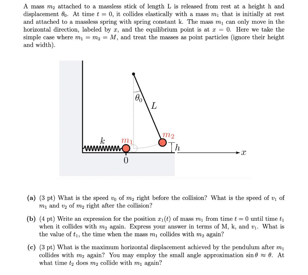 Solved A mass m2 attached to a massless stick of length L is | Chegg.com