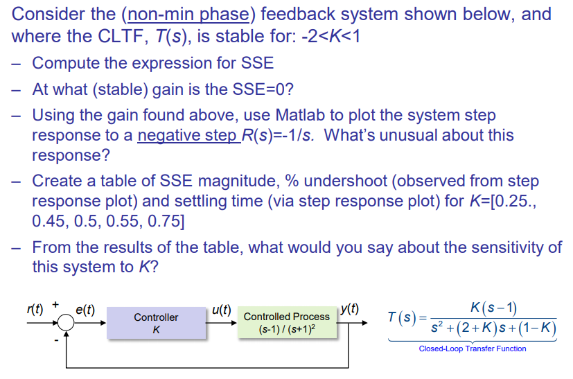 Solved Consider the (non-min phase) feedback system shown | Chegg.com