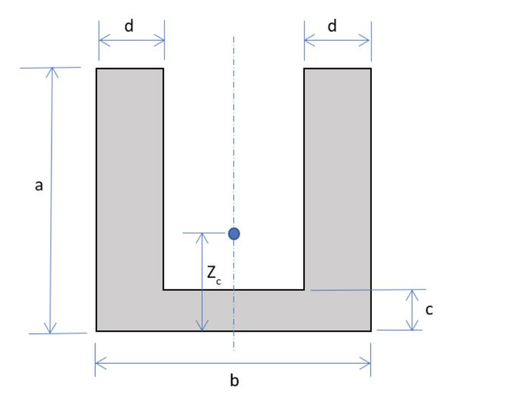 Solved The cross section below is for a channel section. | Chegg.com
