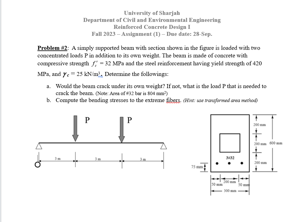 Solved University of Sharjah Department of Civil and | Chegg.com