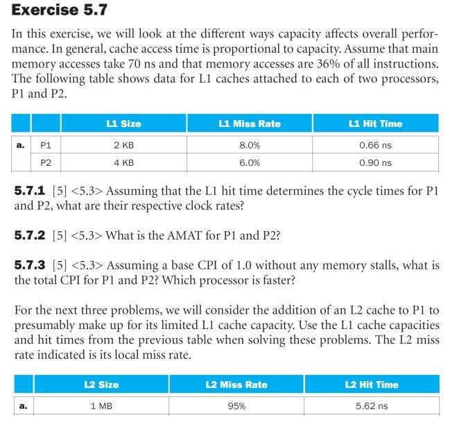 Solved Exercise 5.7 In this exercise, we will look at the | Chegg.com