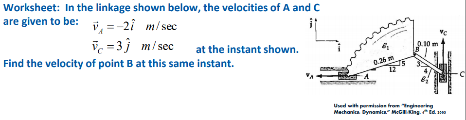 Solved VC Worksheet: In the linkage shown below, the | Chegg.com