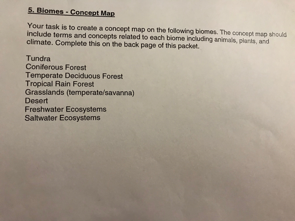 Solved Biome Concept Map Earths Biomes | Chegg.com