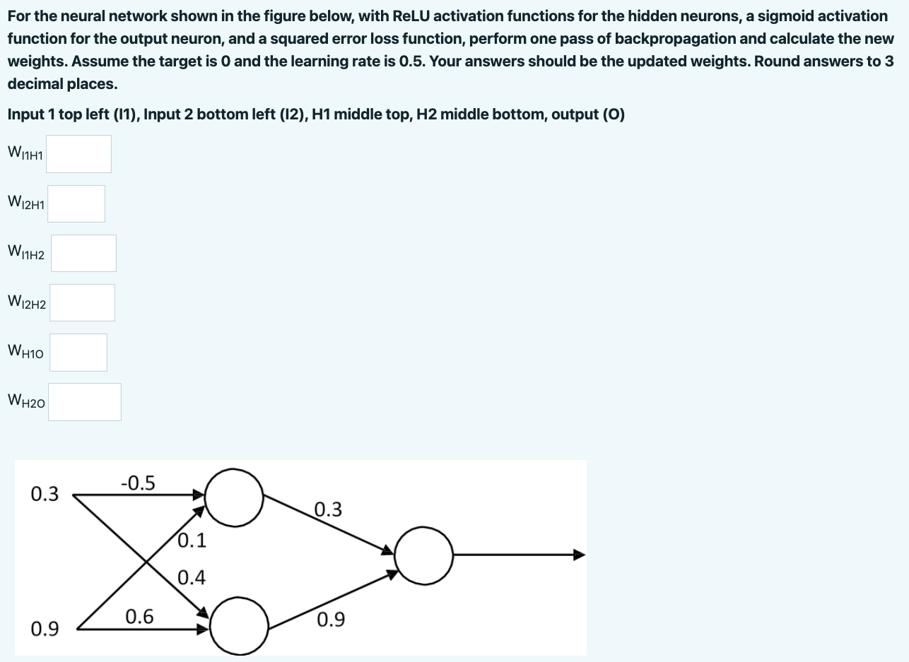 Solved For the neural network shown in the figure below, | Chegg.com
