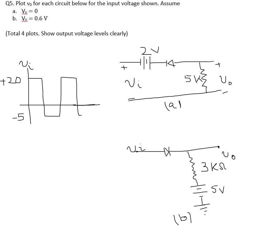 Solved Q5. Plot vo for each circuit below for the input | Chegg.com