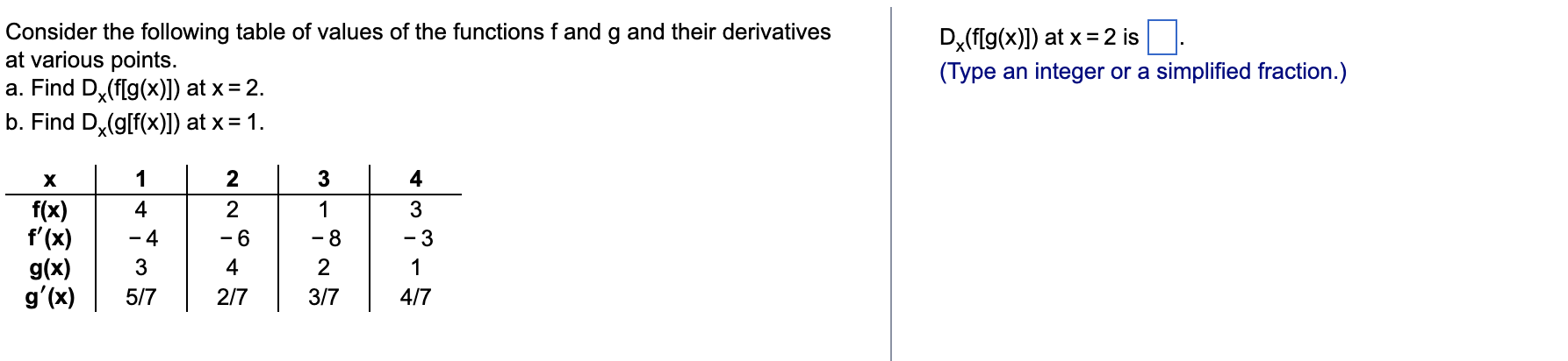 Solved Consider the following table of values of the | Chegg.com