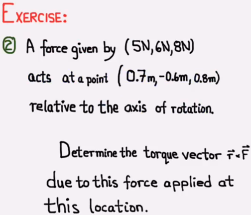 Solved A force given by (5N,6N,8N) acts at a point (0.7m, | Chegg.com