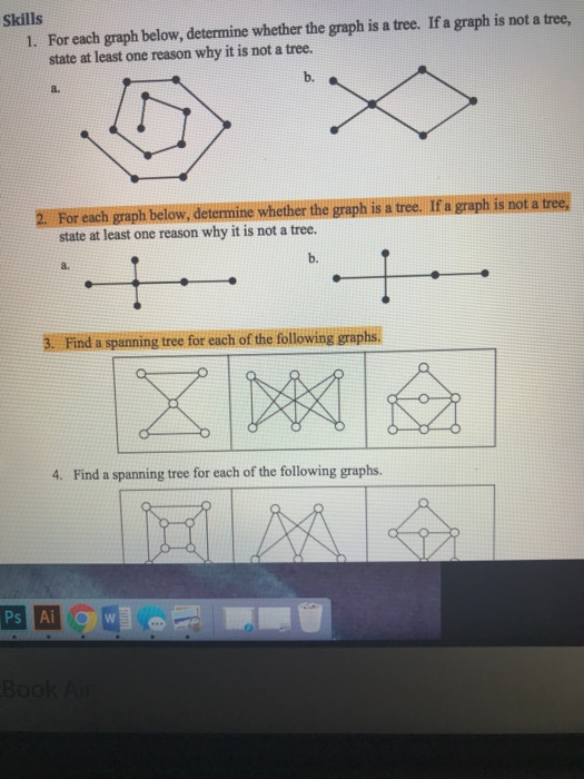 Solved Skills 1. For each graph below, determine whether the | Chegg.com