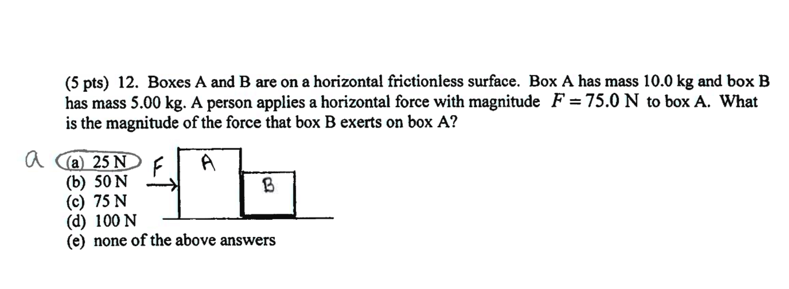 Solved Boxes A and B are on a horizontal frictionless | Chegg.com