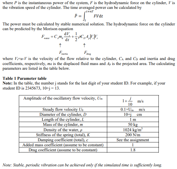 Part one: Simple initial value problem Assignment | Chegg.com
