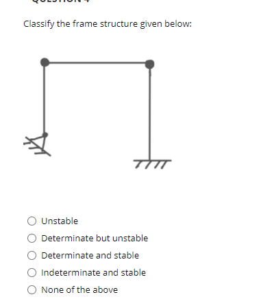 Solved Classify the frame structure given below: O Unstable | Chegg.com