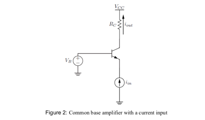 Solved 8. Derive the formulas for input impedance (RIN ), | Chegg.com