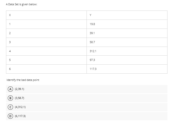 Solved A Data Set is given below: Identify the bad data | Chegg.com