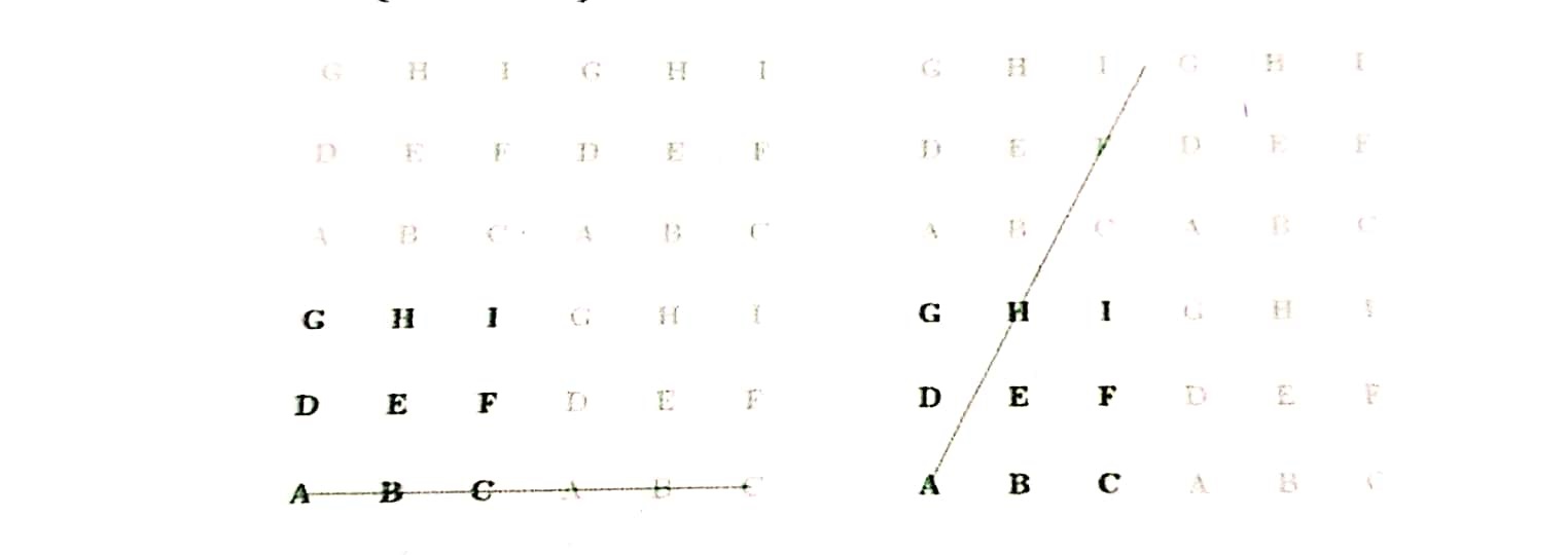 Solved 8. Consider the grid of letters that represent points | Chegg.com