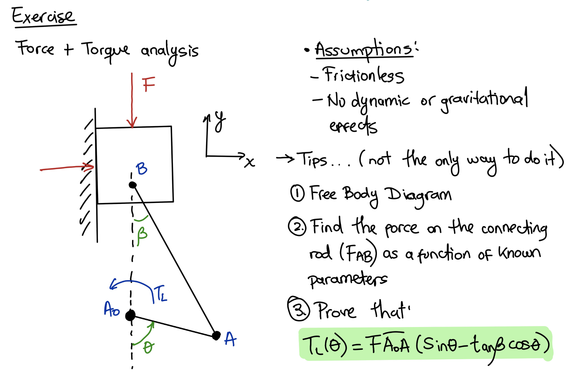 Solved Exercise Force + Torque analysis - Assumptions: - | Chegg.com