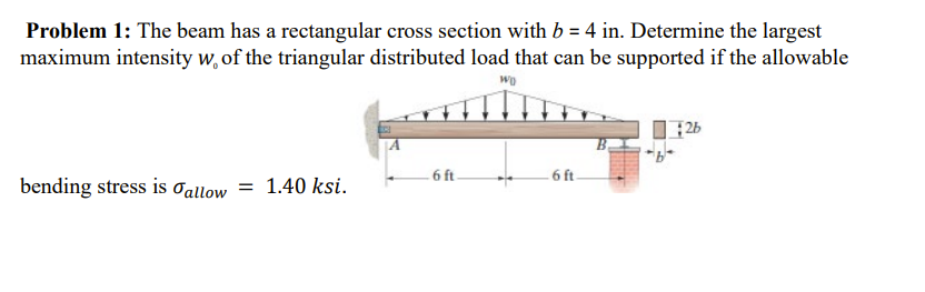 Solved Problem 1: The beam has a rectangular cross section | Chegg.com