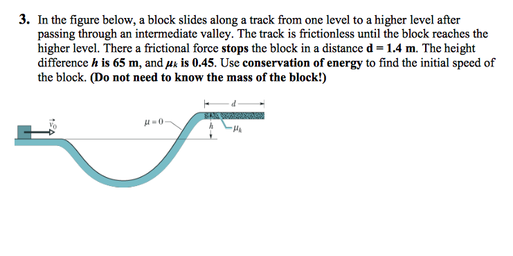 Solved 3. In the figure below, a block slides along a track | Chegg.com
