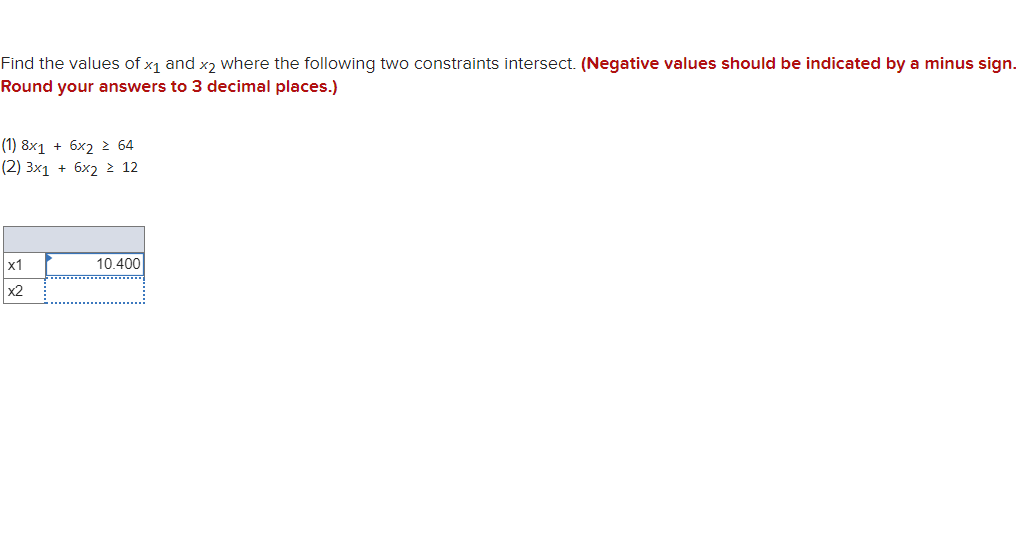 Solved Find the values of x1 and x2 where the following two | Chegg.com