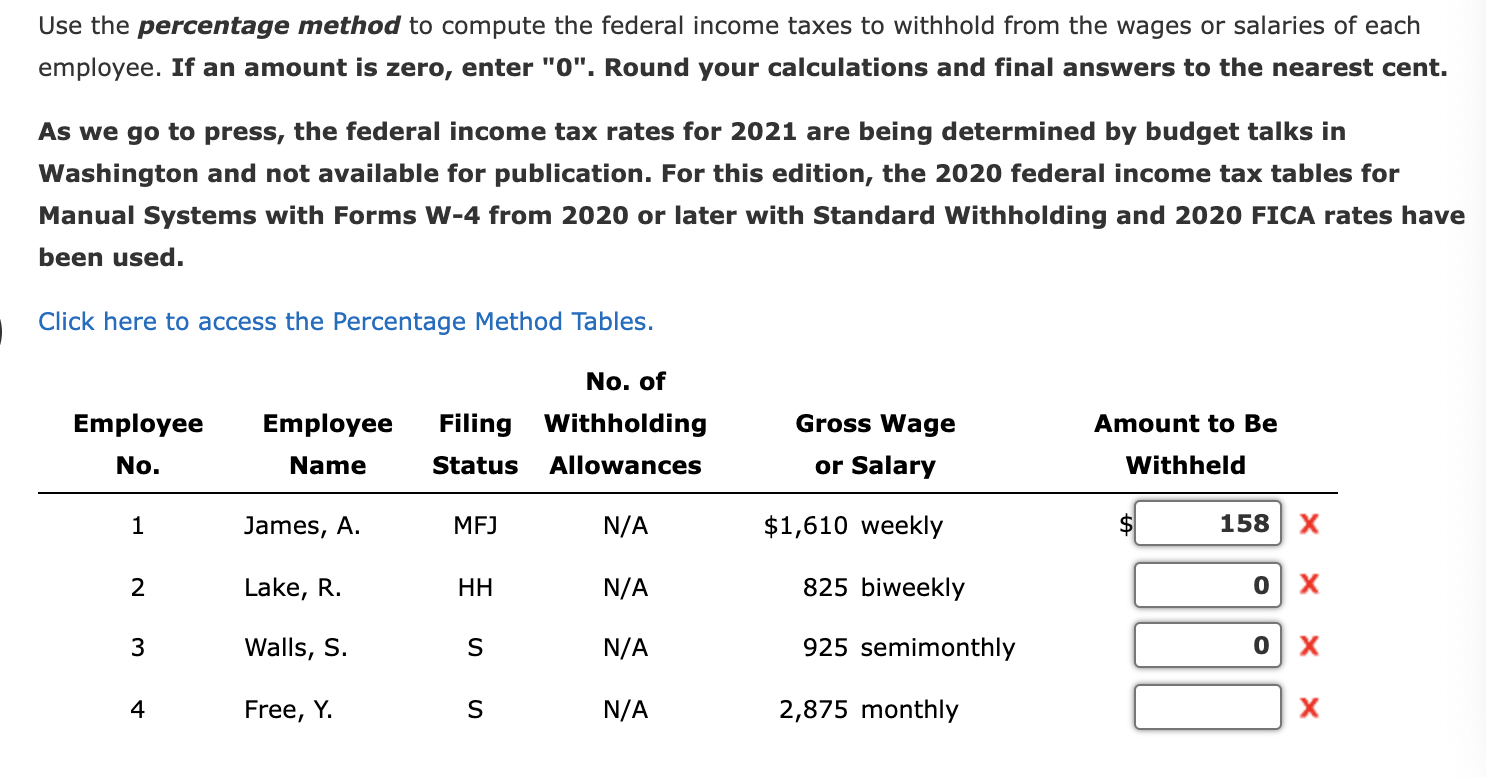 Use the percentage method to compute the federal | Chegg.com