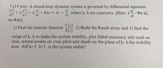 Solved 7 15 Pts A Closed Loop Dynamic System Is Governed
