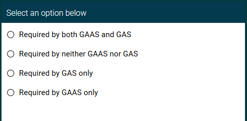 Solved Government Auditing Standards (GAS) incorporates the | Chegg.com