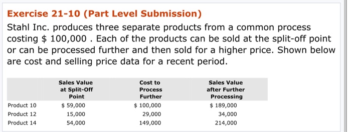 Solved Exercise 21-10 (Part Level Submission) Stahl Inc. | Chegg.com