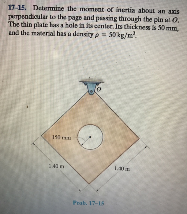 Solved 17-15. Determine the moment of inertia about an axis | Chegg.com