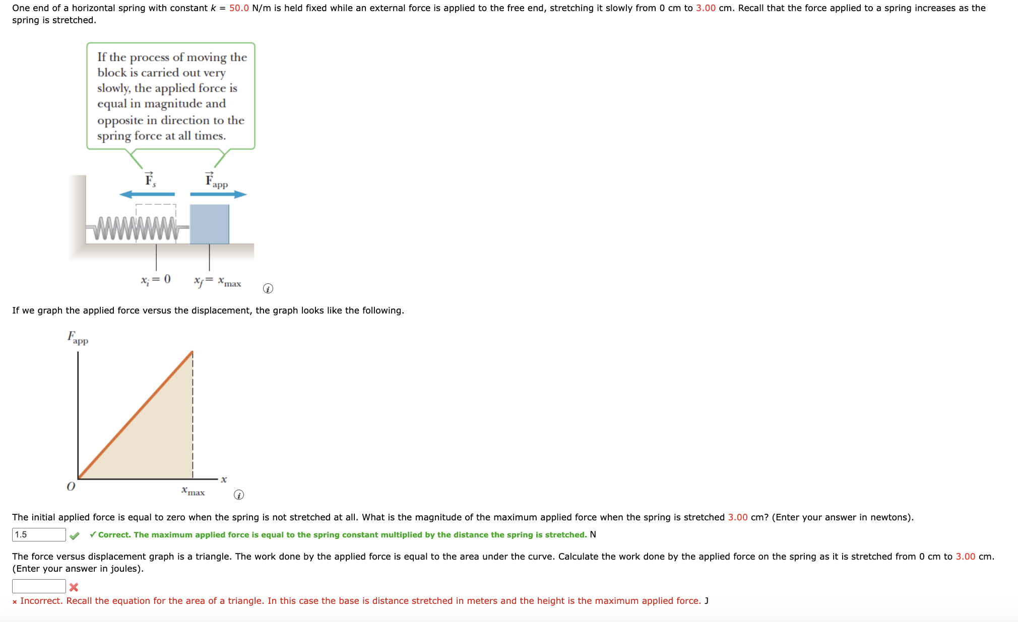 Solved spring is stretched. If we graph the applied force | Chegg.com