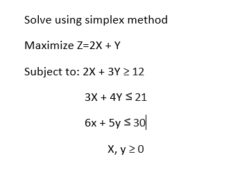 Solved Solve using simplex method Maximize Z=2X+Y Subject | Chegg.com