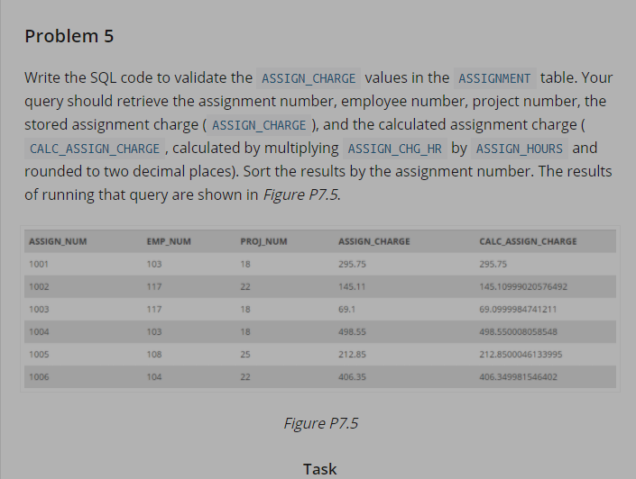 Database Schema The schema for the Cho7_Constructco | Chegg.com