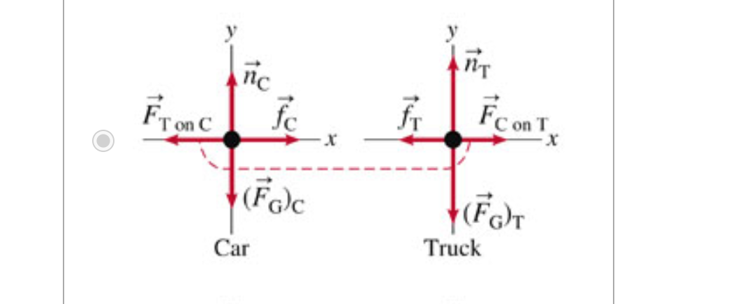 Solved nic NT Fronc fc f Fcont O X (Folc For Car Truck | Chegg.com