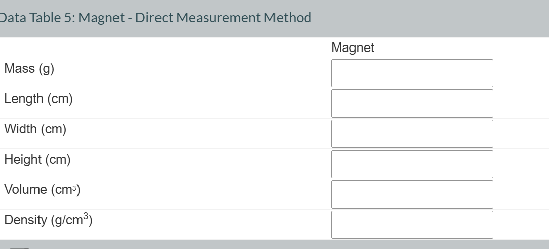 Solved Data Table 5: Magnet - ﻿Direct Measurement Method | Chegg.com